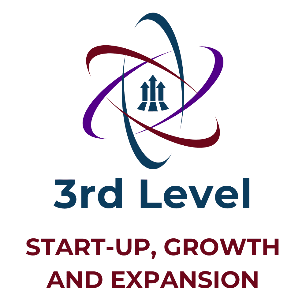Start-Up, Growth and Expansion - 3rd Level Consulting